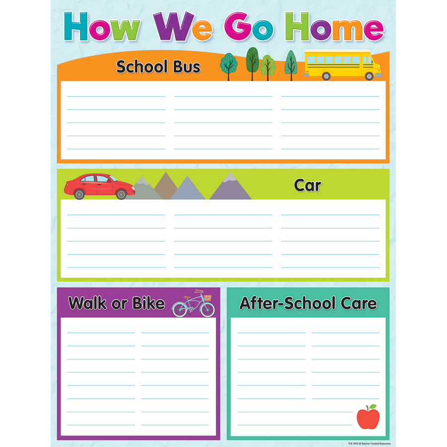 How We Go Home Chart (17" x 22") – Sonsuh Educational Supplies Inc.
