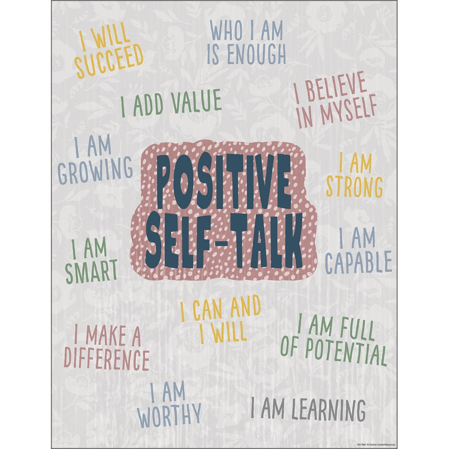 Positive Self-Talk Chart – Sonsuh Educational Supplies Inc.