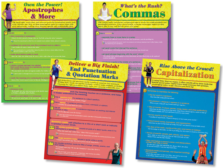 Punctuation Power Bulletin Board – Sonsuh Educational Supplies Inc.