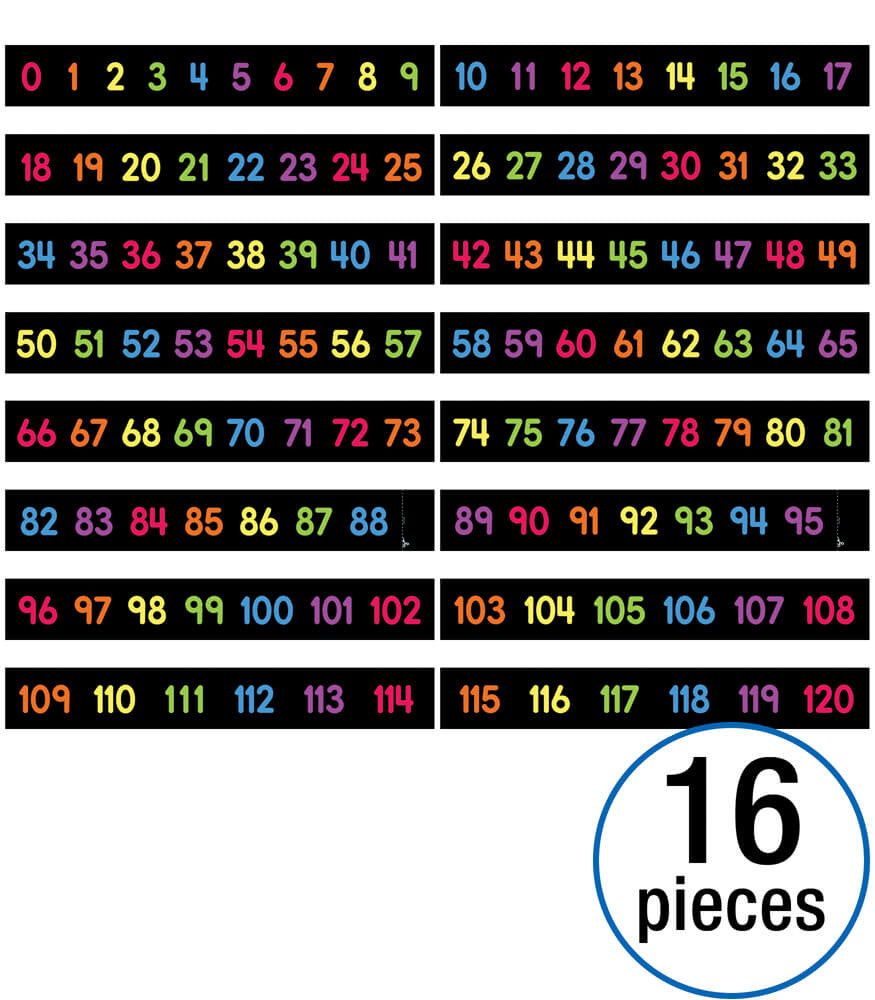 Numbers 0–120 Mini Bulletin Board Set – Sonsuh Educational Supplies Inc.