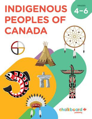 Indigenous Peoples Of Canada – Sonsuh Educational Supplies Inc.