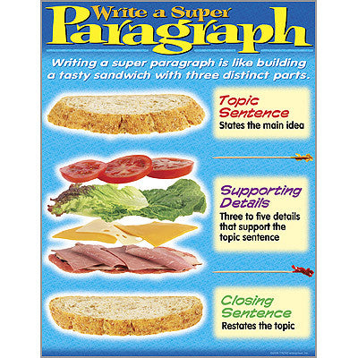 Writing a Super Paragraph Chart – Sonsuh Educational Supplies Inc.